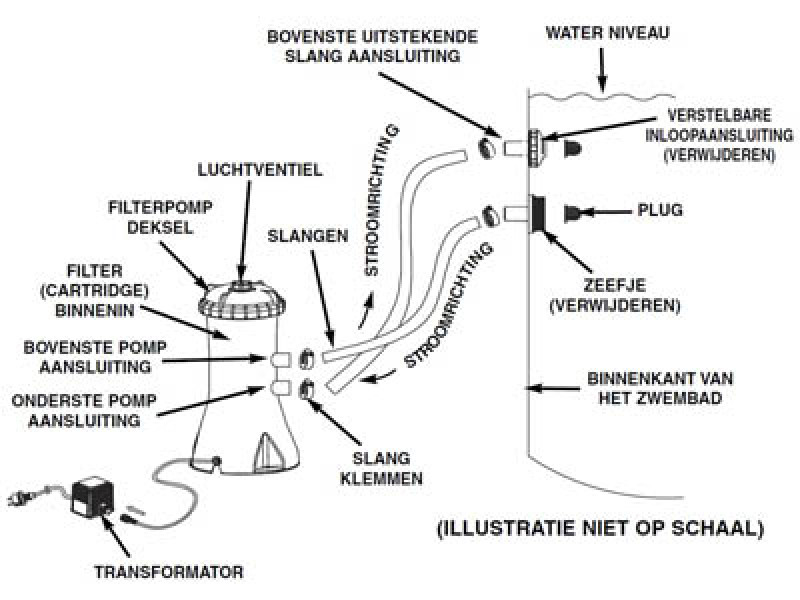 Intex Zwembad 12V Filterpomp 3.407 L/hr voor Ø 457cm - (28638)
